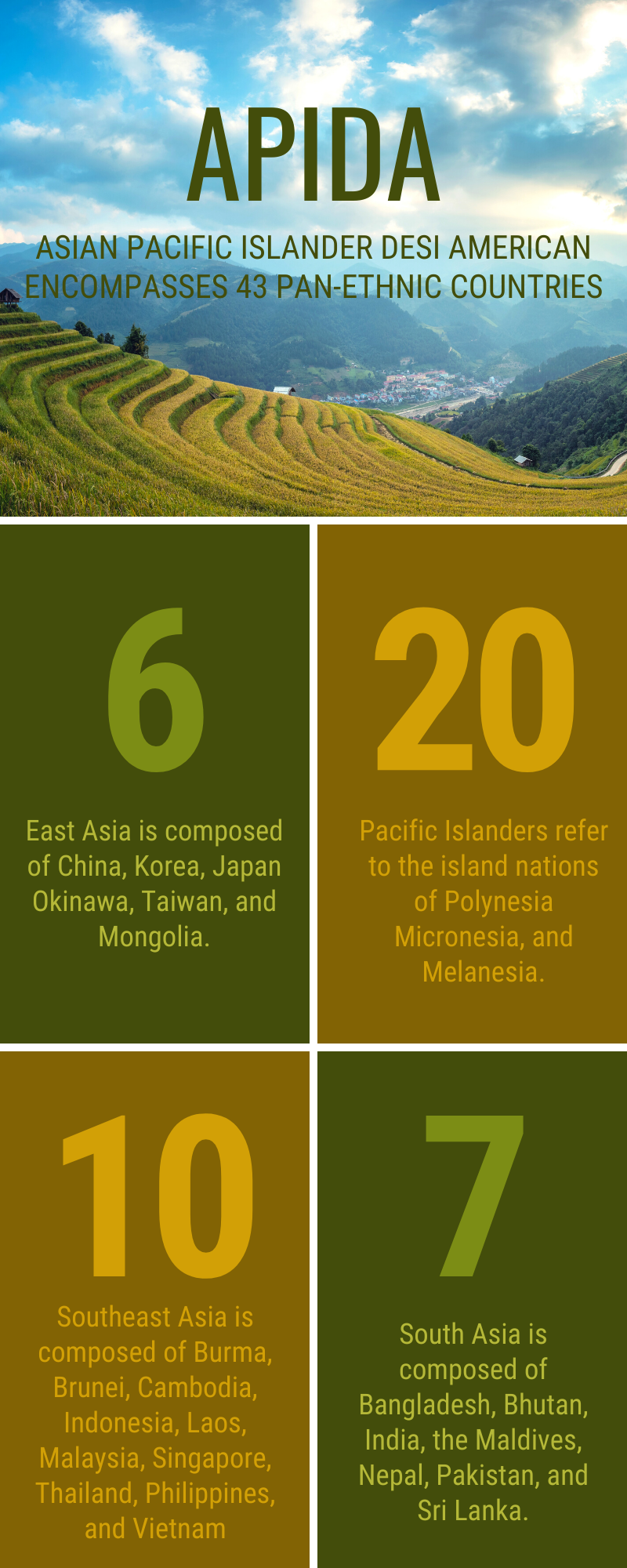 APIDA Recognition Celebration - Asian Pacific American Resource Center ...